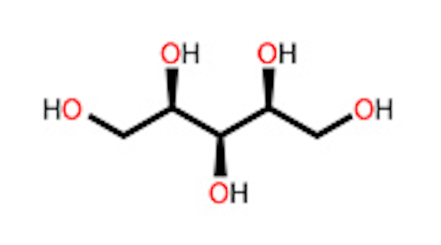 In the news: Xylitol | DentistryIQ