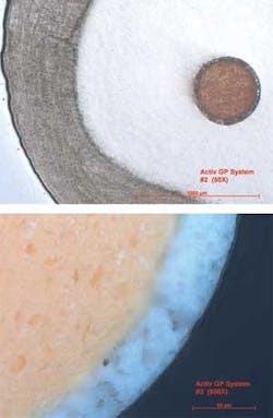 Introducing the Activ GP Precision Obturation System | Dentistry IQ