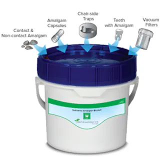 Amalgam waste regulation: What dentists need to know | Dentistry IQ