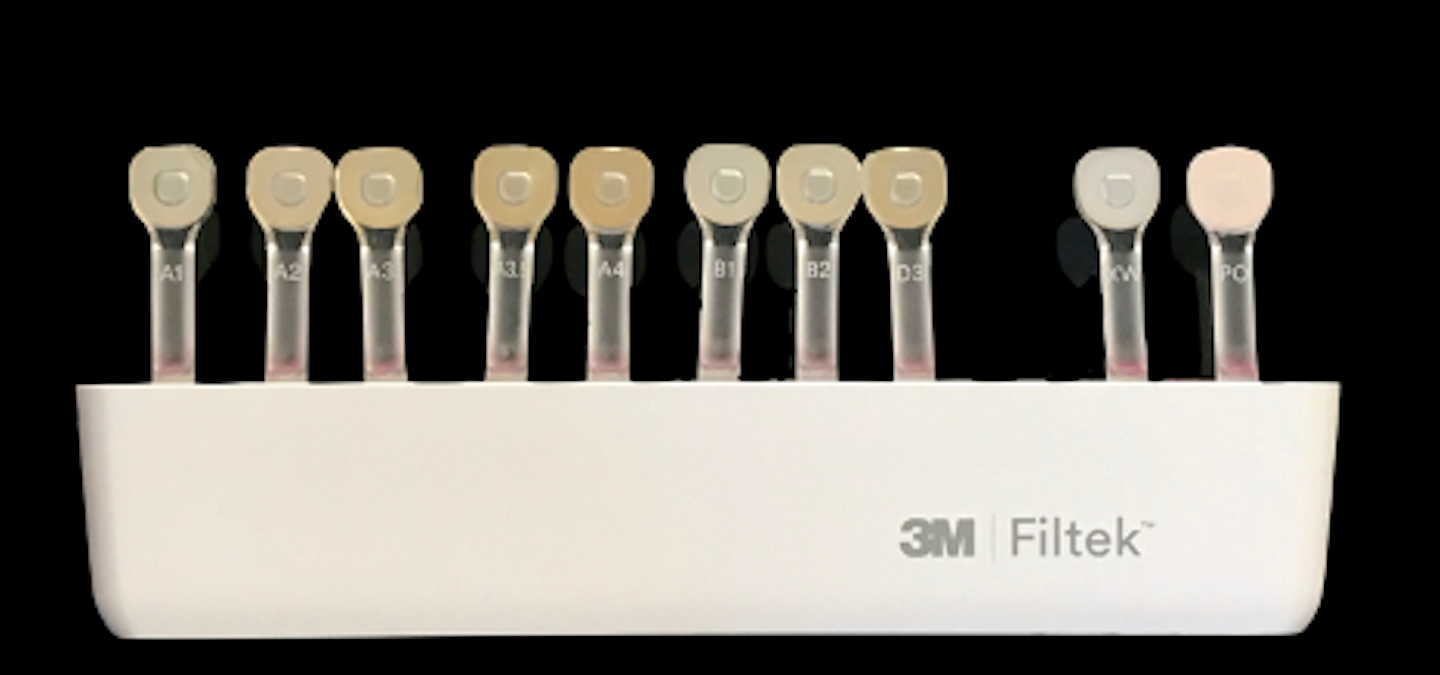 One of my favorite things right now: Custom composite shade tabs ...